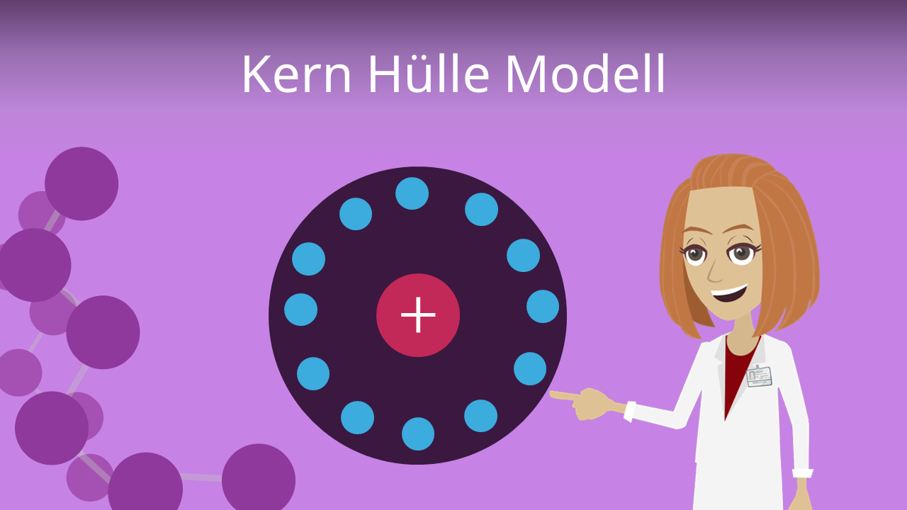 Kern Hülle Modell • Aufbau und Entdeckung · [mit Video]