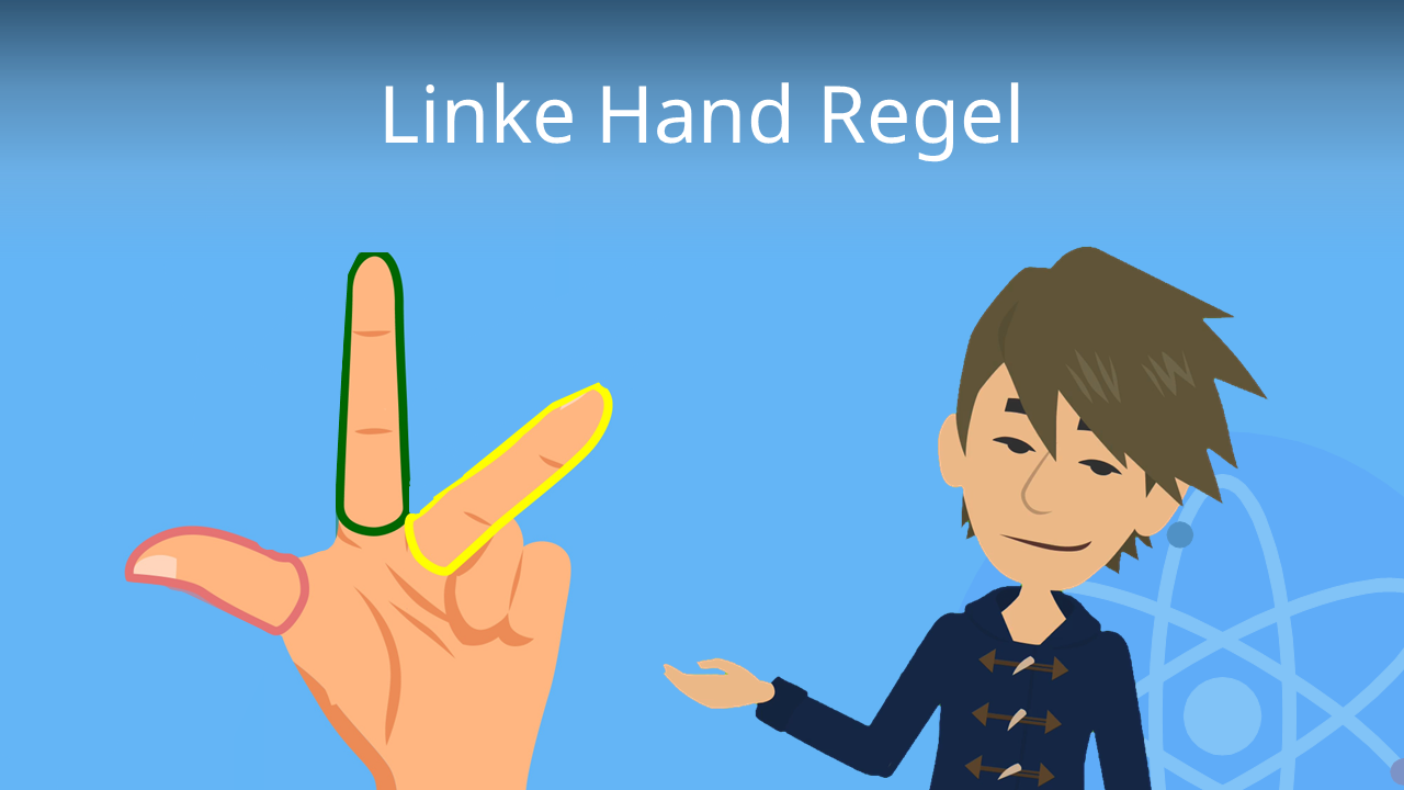Linke Hand Regel • Lorentzkraft • Anwendung · [mit Video]