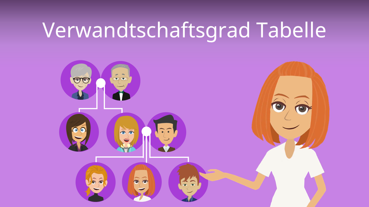 Verwandtschaftsgrad Tabelle • eine Übersicht · [mit Video]