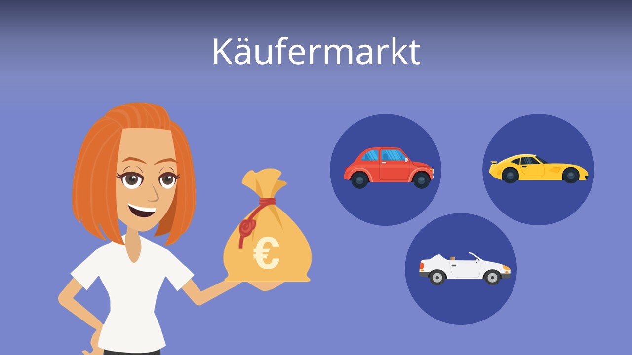 Käufermarkt • einfach erklärt mit Beispiel · [mit Video]